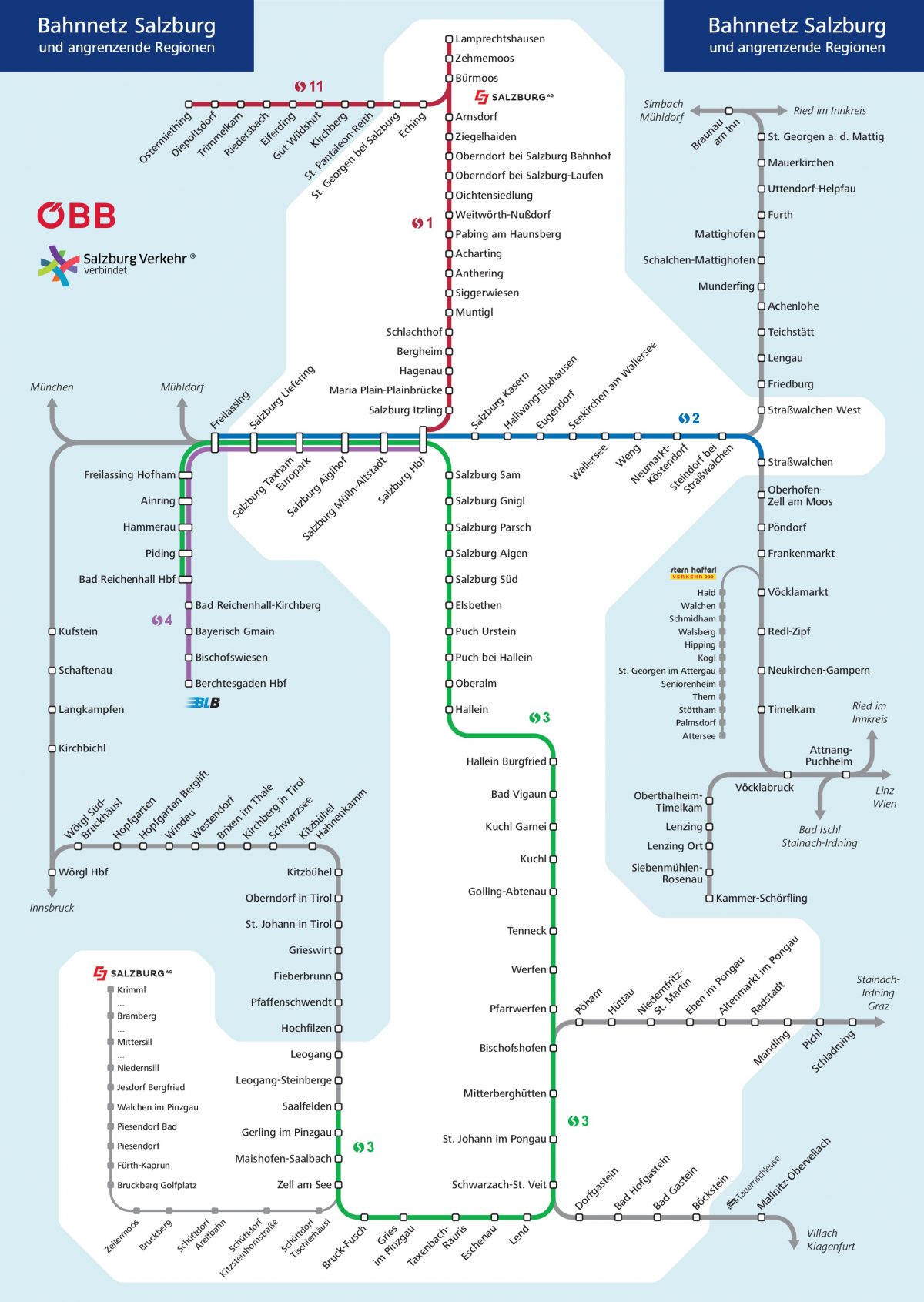 S-Bahn Salzburg ÖBB SLB BLB Salzburger Lokalbahn Eisenbahn