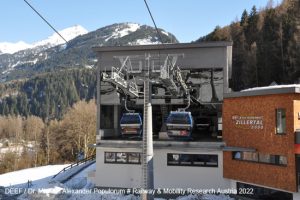 Finkenberger Almbahnen Dokumentationszentrum für Europäische ...