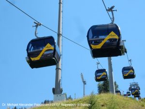 Planai Seilbahn Dokumentationszentrum für Europäische ...