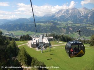 Planai Seilbahn Dokumentationszentrum für Europäische ...